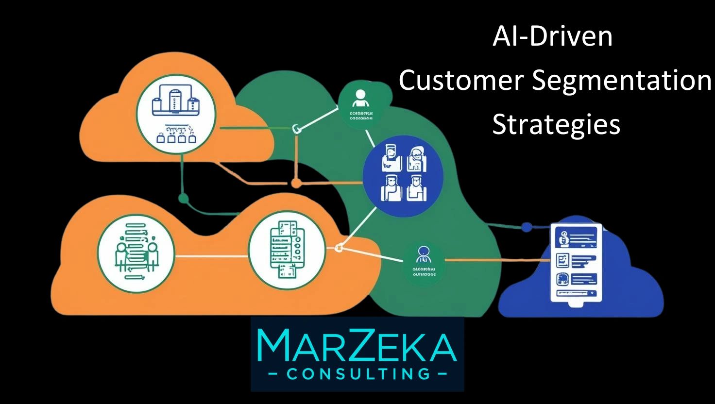 Ai Driven Customer Segmentation Strategies